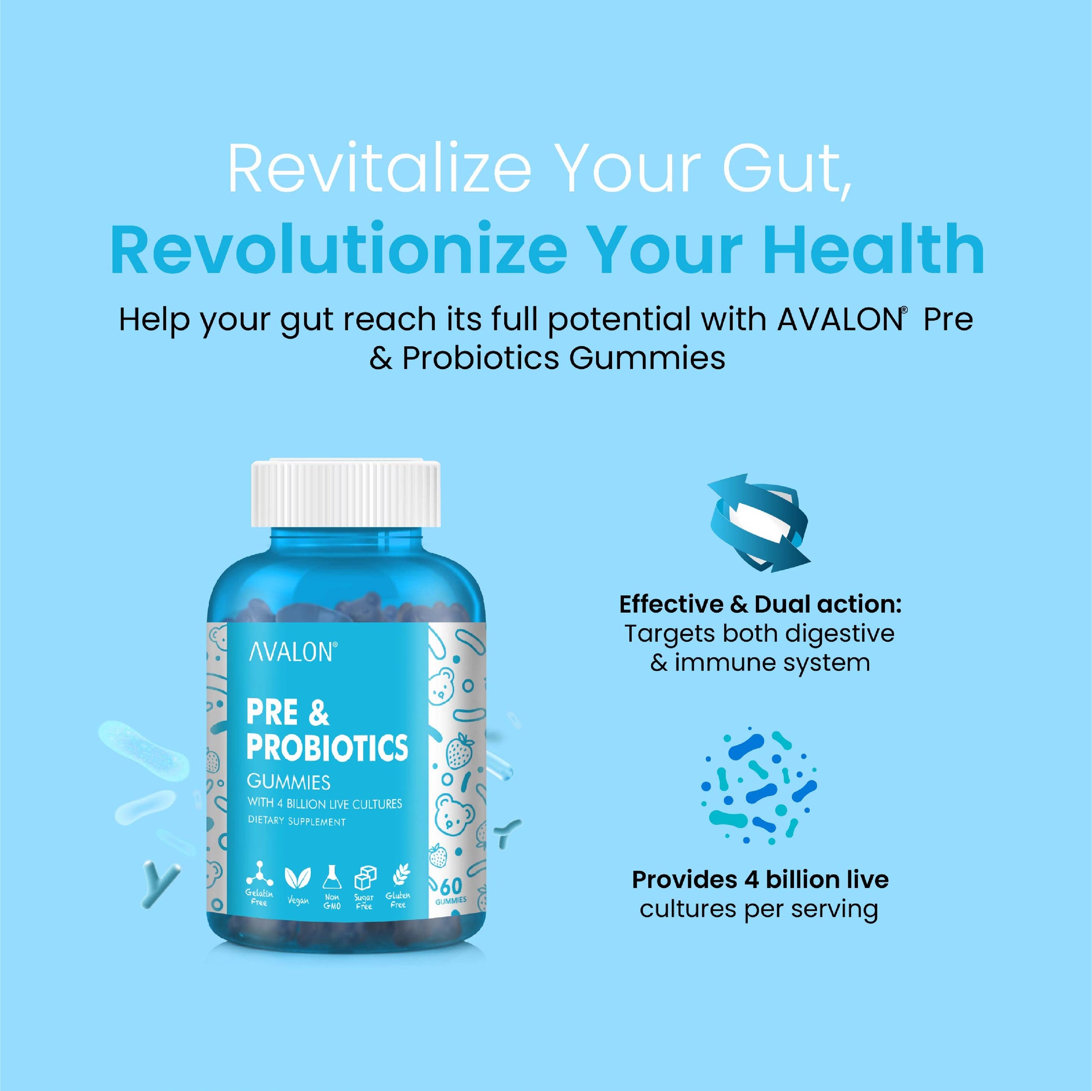AVALON® Pre & Probiotics Gummies – AVALON® Health & Beauty